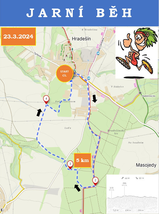 Jarní běh :: oceloviletci